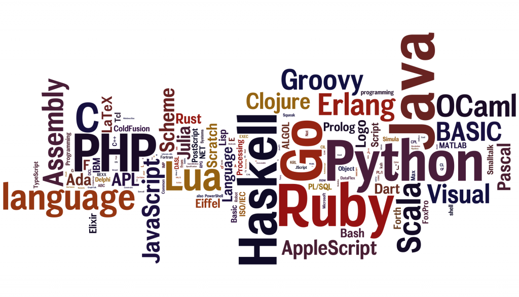 Performance Tests For Kemi Scripting Languages The Kamailio Sip Server Project